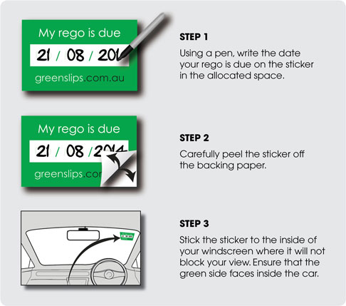 Registration & CTP Reminder Sticker - greenslips.com.au